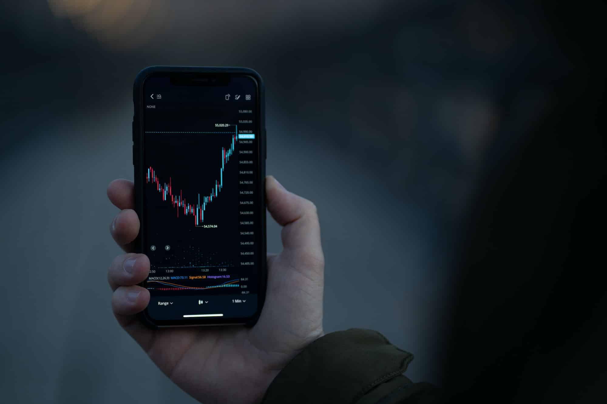 How To Get Started As A Funded Forex Trader | TradingFunds
